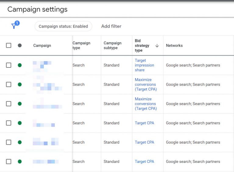 How to Evaluate Google/Microsoft Ads Search Partners – Adalysis