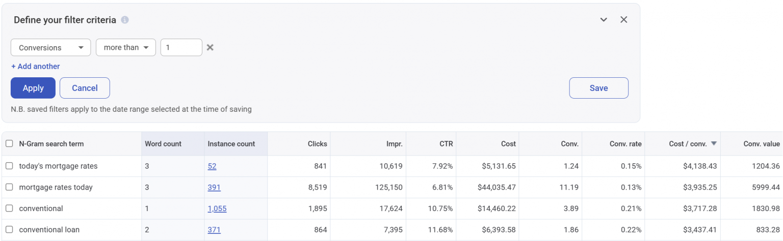 N-grams: the secret to managing search terms – Adalysis